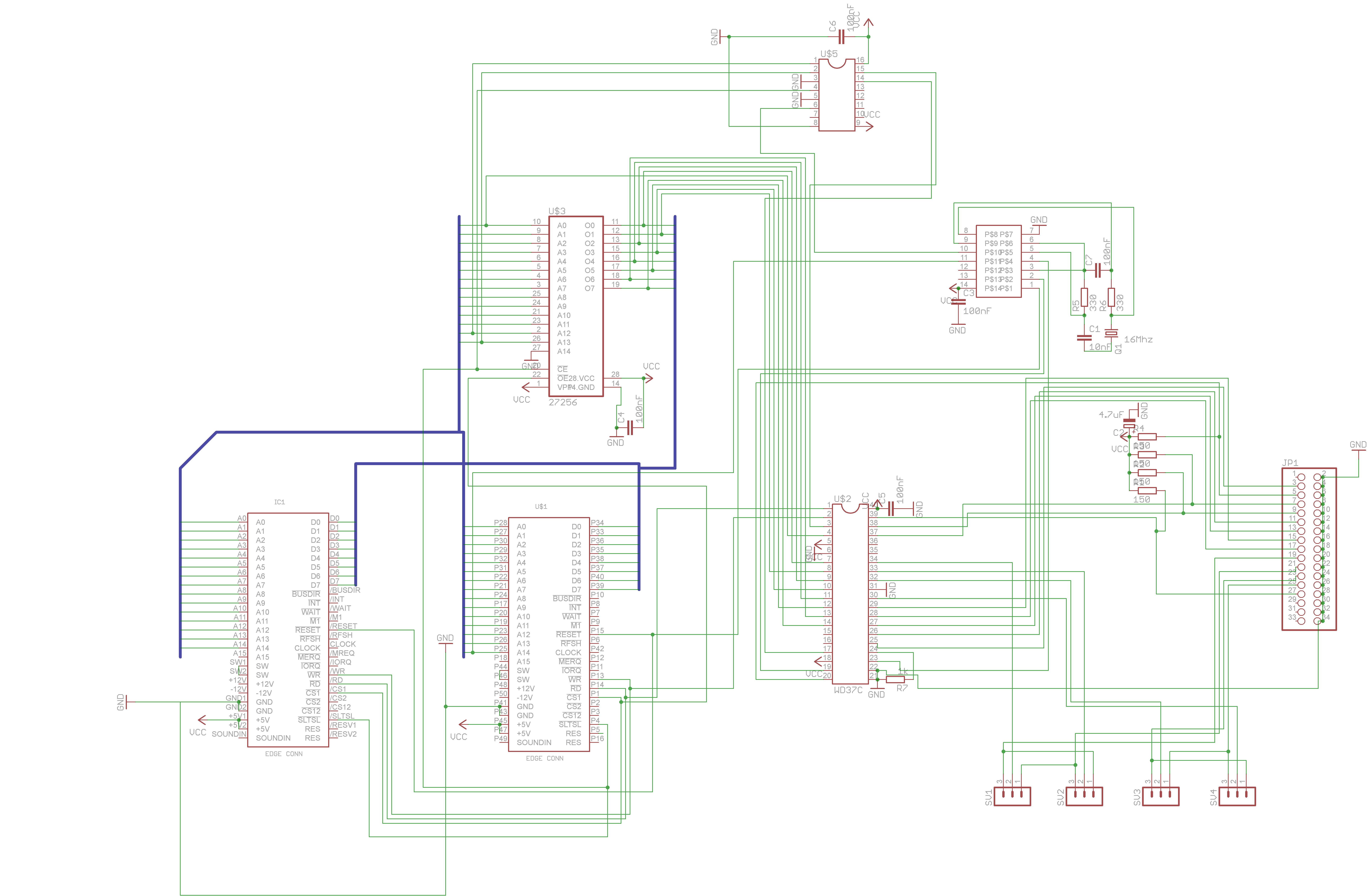 Interfaz Floppy – MSXmakers!